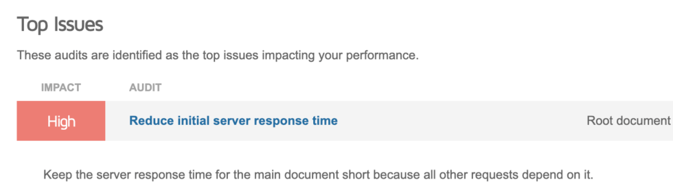 How to Make Website Fast Loading